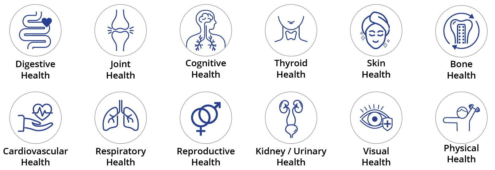 Biopeptides - BIOFAC A/S